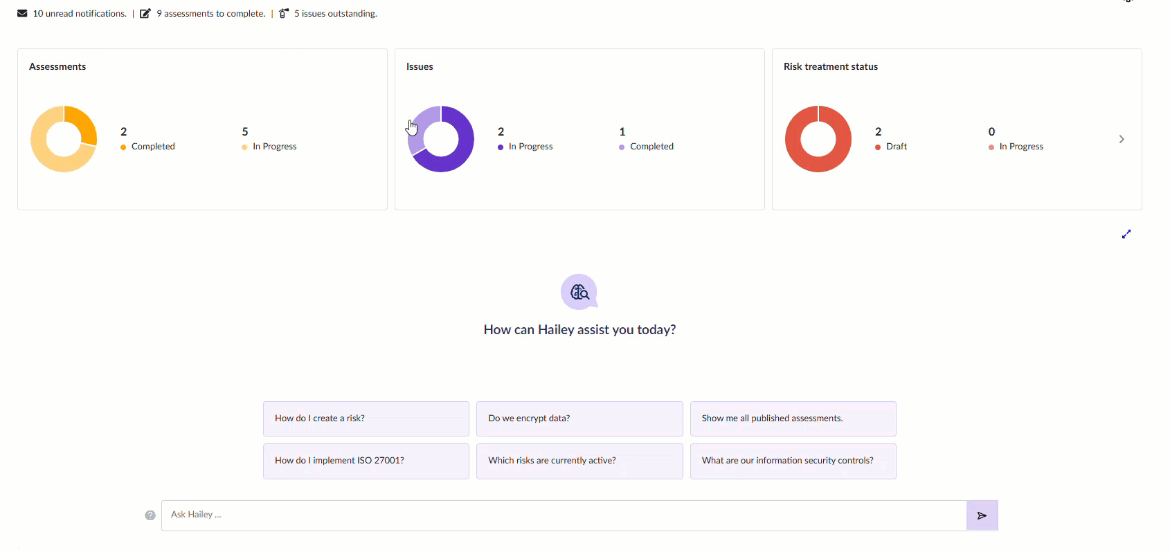 Configurable dashboards
