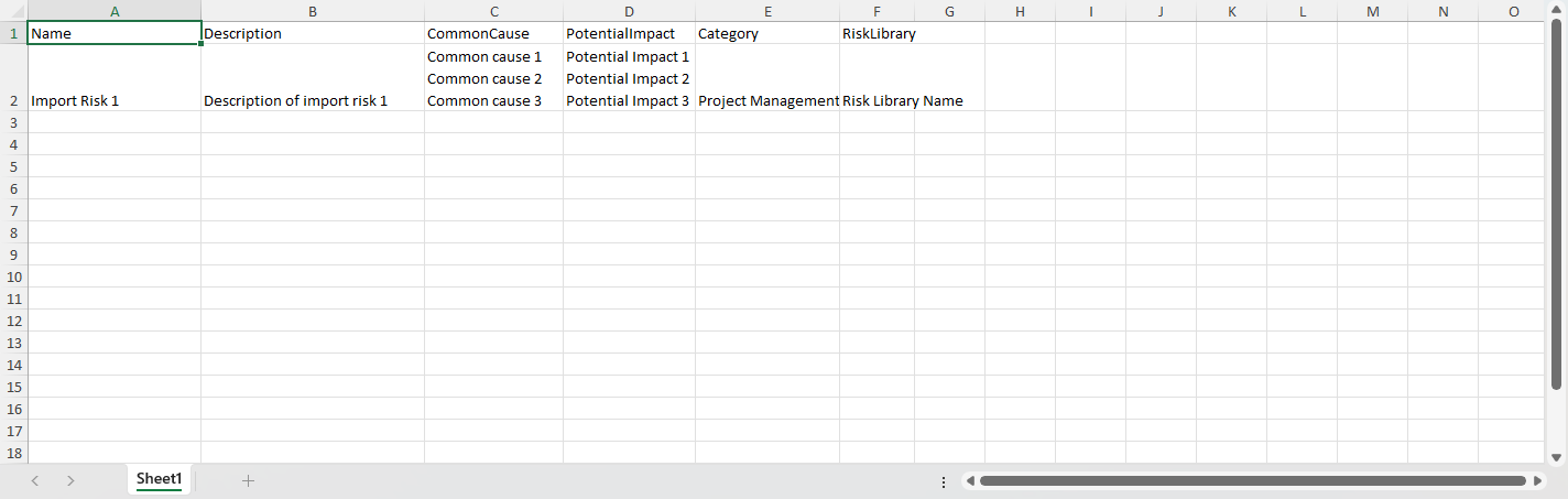 Creating and using a risk library