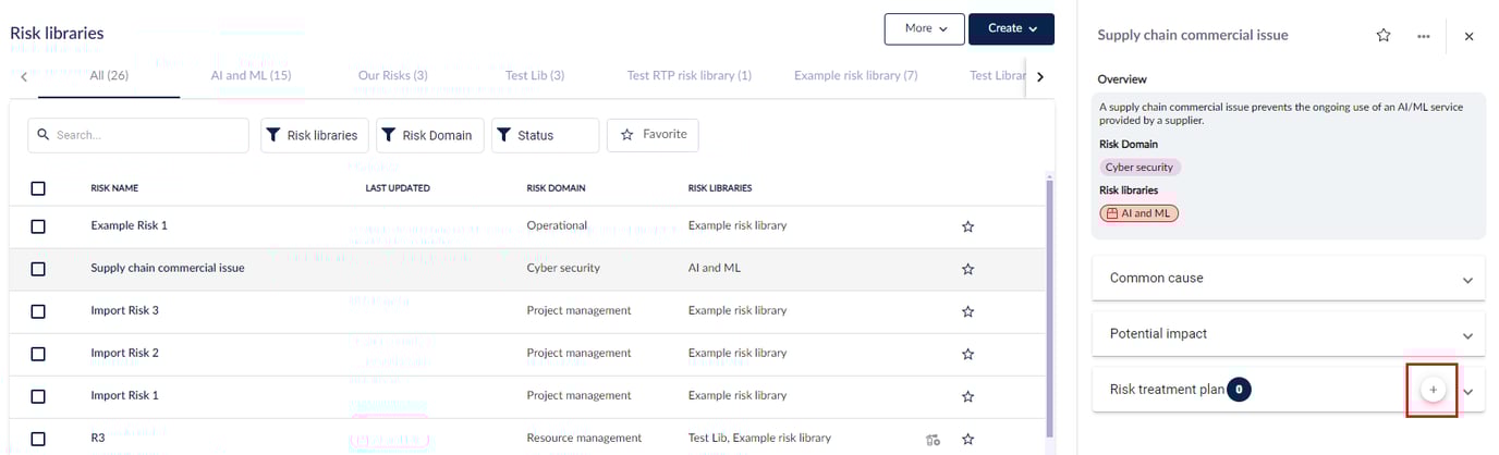 Creating and using a risk library