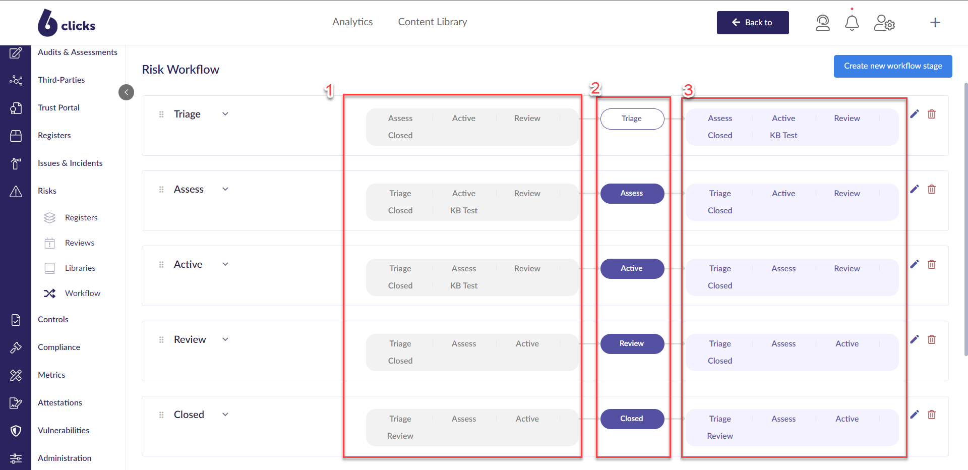 Risk Workflow: Stage Access