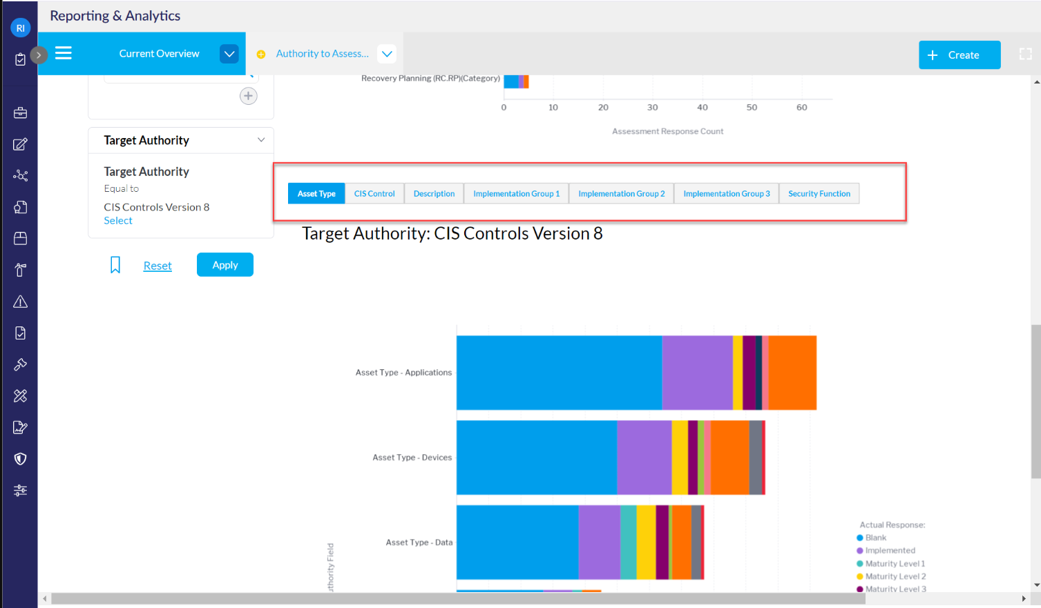 Mapped Authority Reporting
