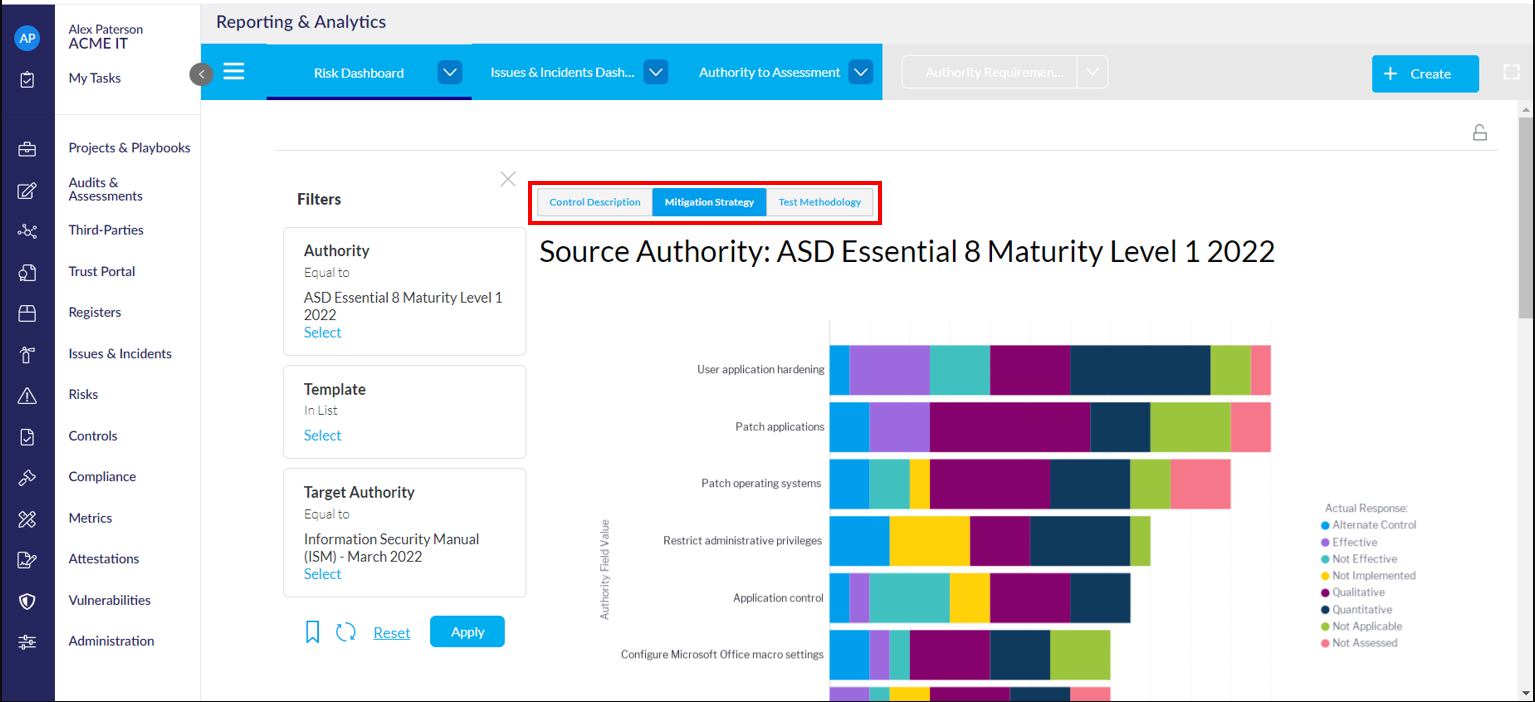 Authority Requirement Based Assessment Dashboard