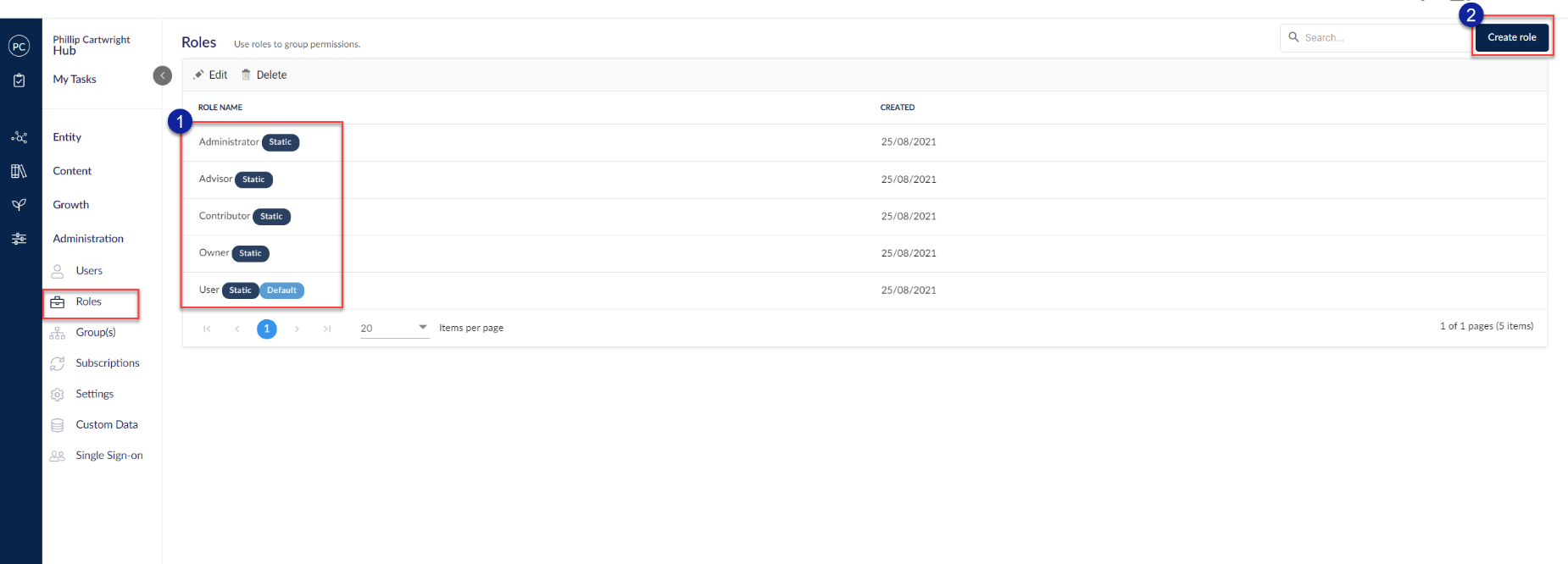 Getting started tips and tricks for 6clicks Hub & Spoke