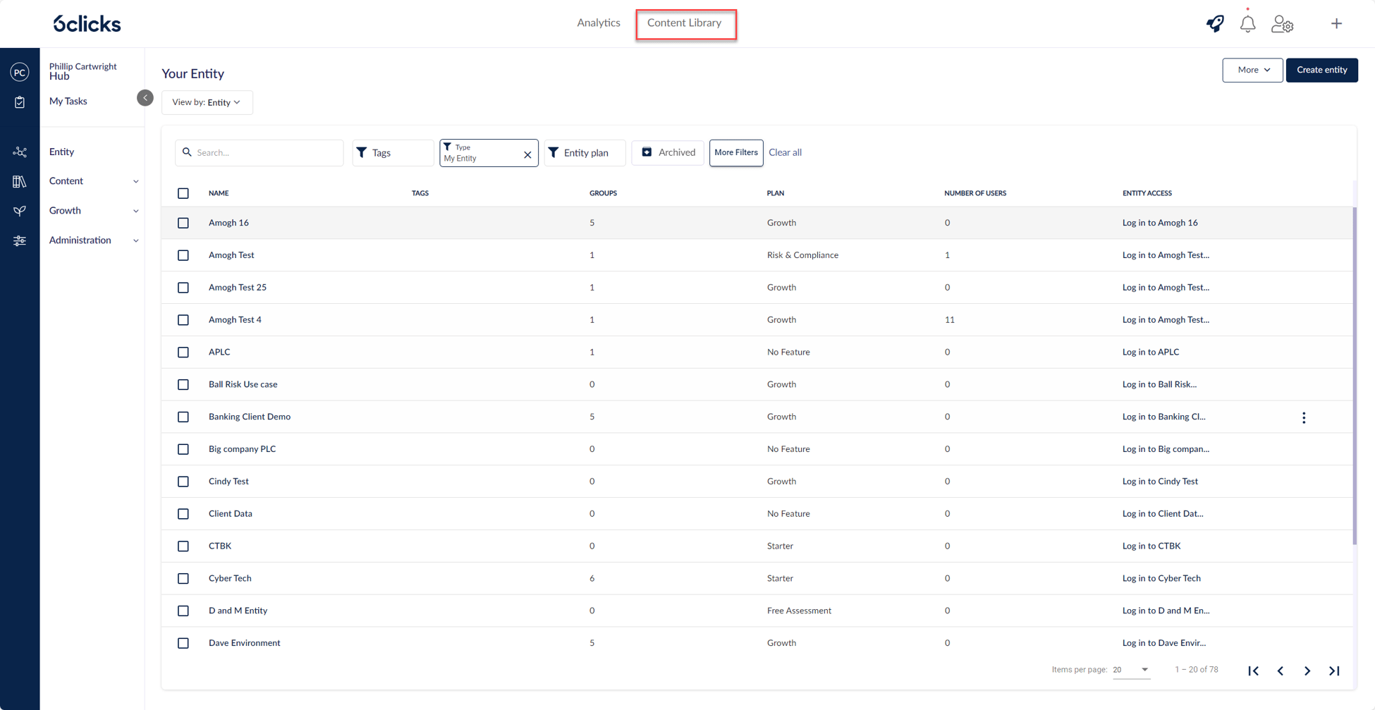 Getting started tips and tricks for 6clicks Hub & Spoke