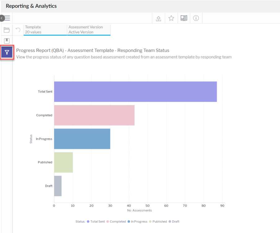 Progress Report - (QBA) Template - Responding Team Status