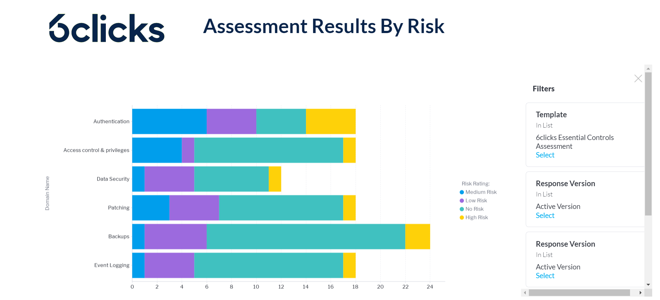 Enterprise Risk Management Expert Guide