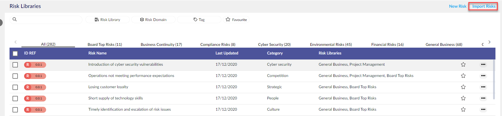 Creating a Risk Library
