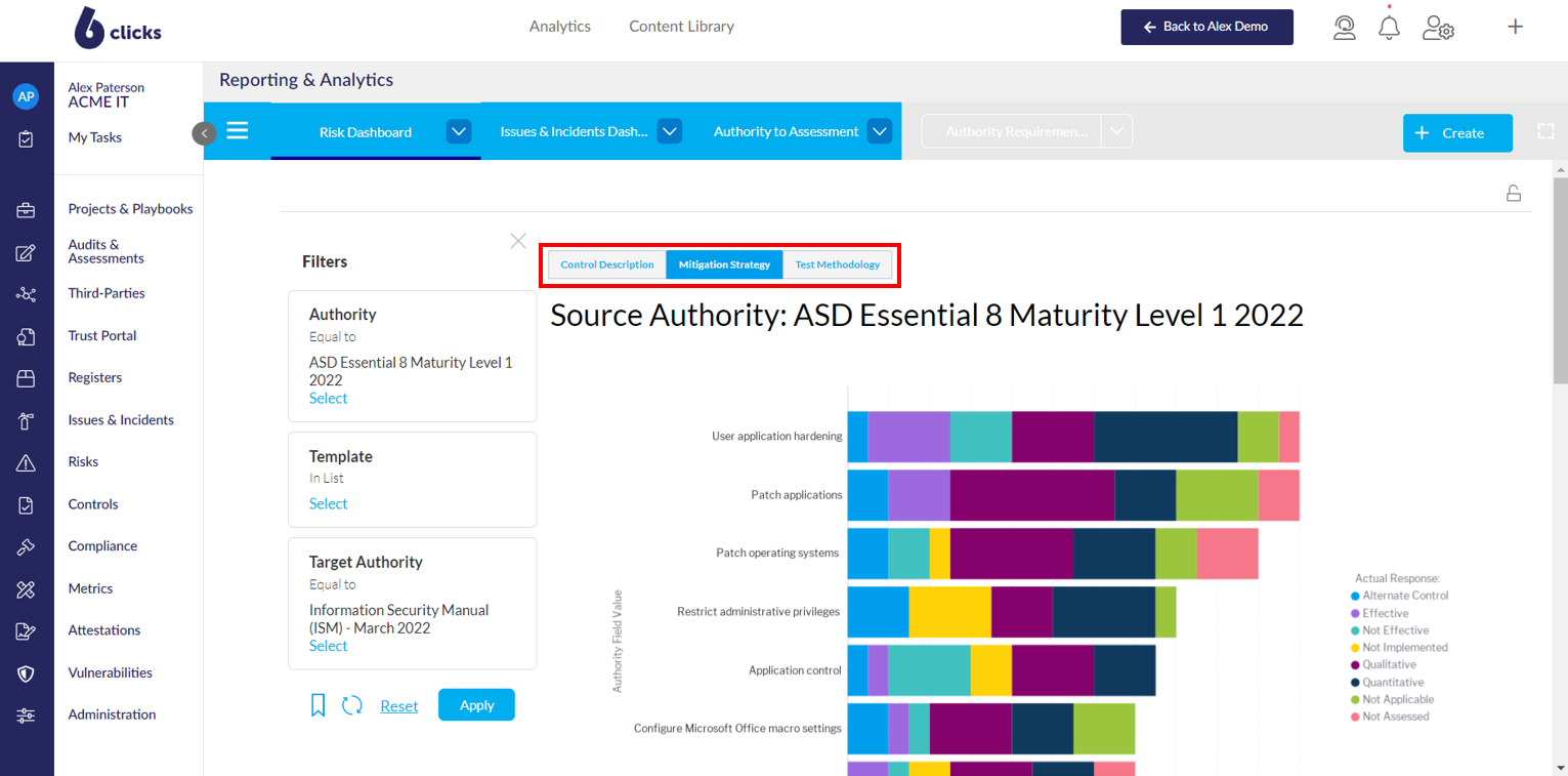 Authority Requirement Based Assessment Dashboard