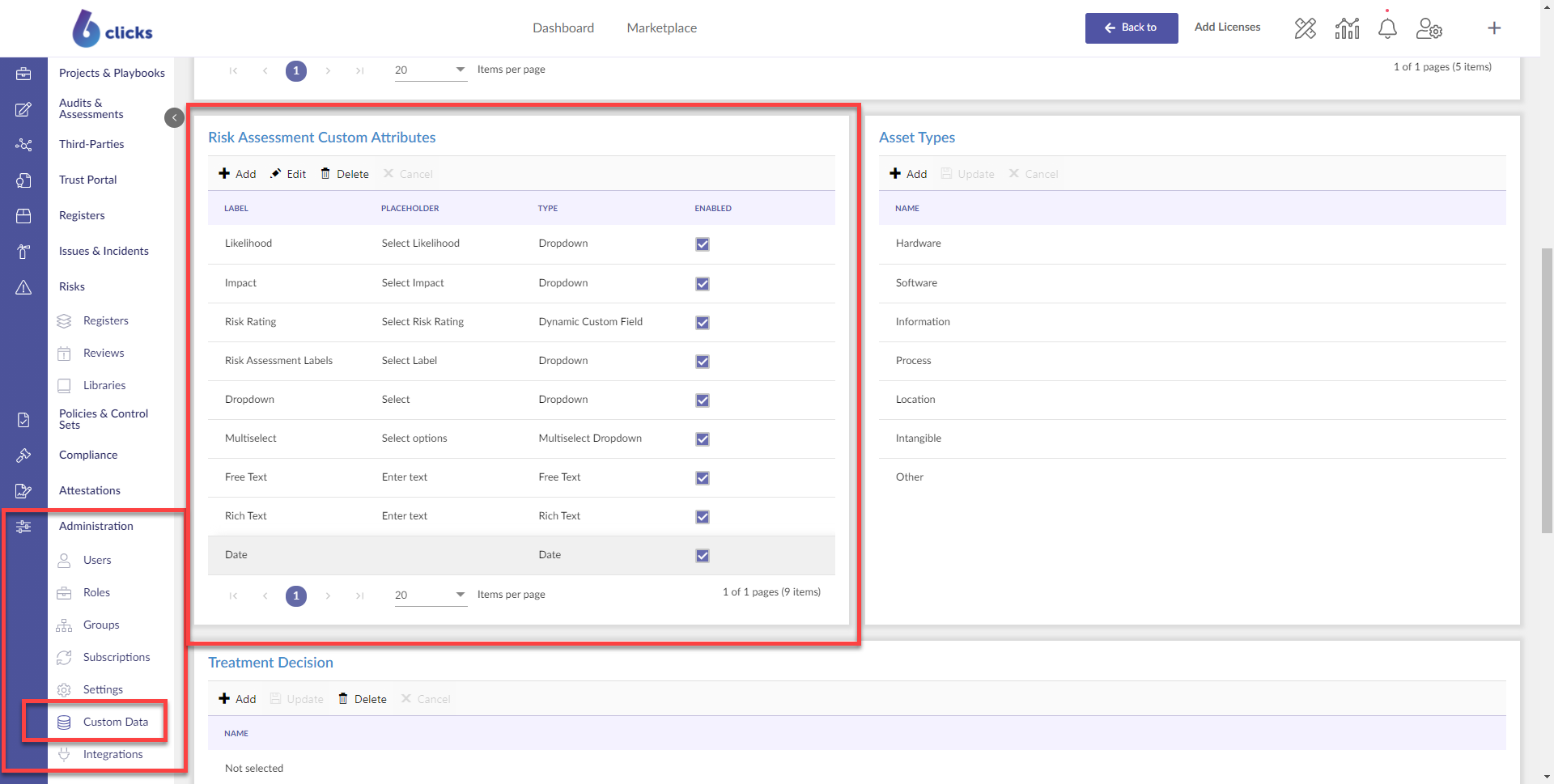 Customising Likelihood, Impact, Risk Assessment Ratings and the Risk Matrix